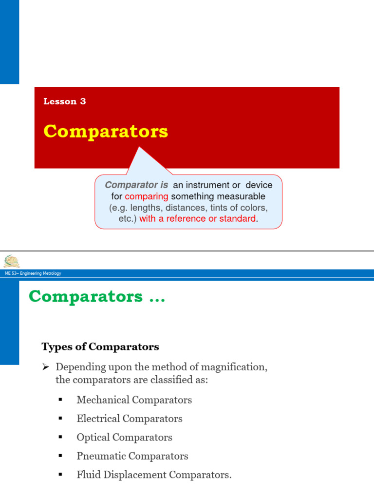Unit II - Lesson 3 Linear and Angular Measurements | PDF | Calibration | Optics