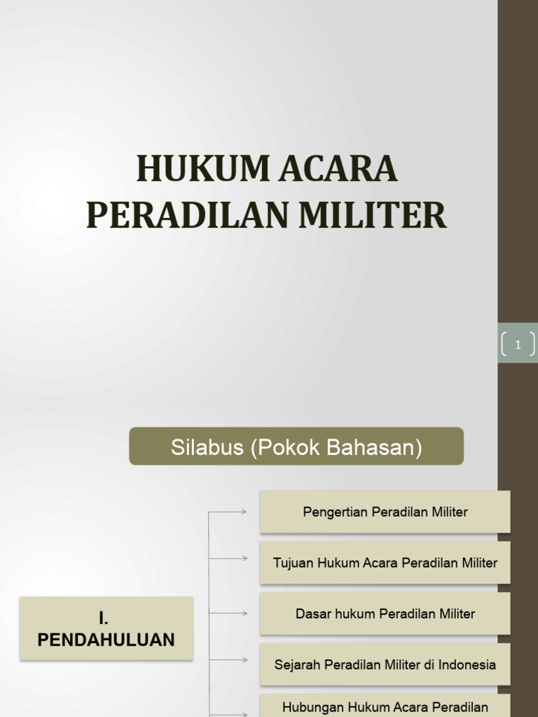 Peradilan Militer | PDF | Hukum