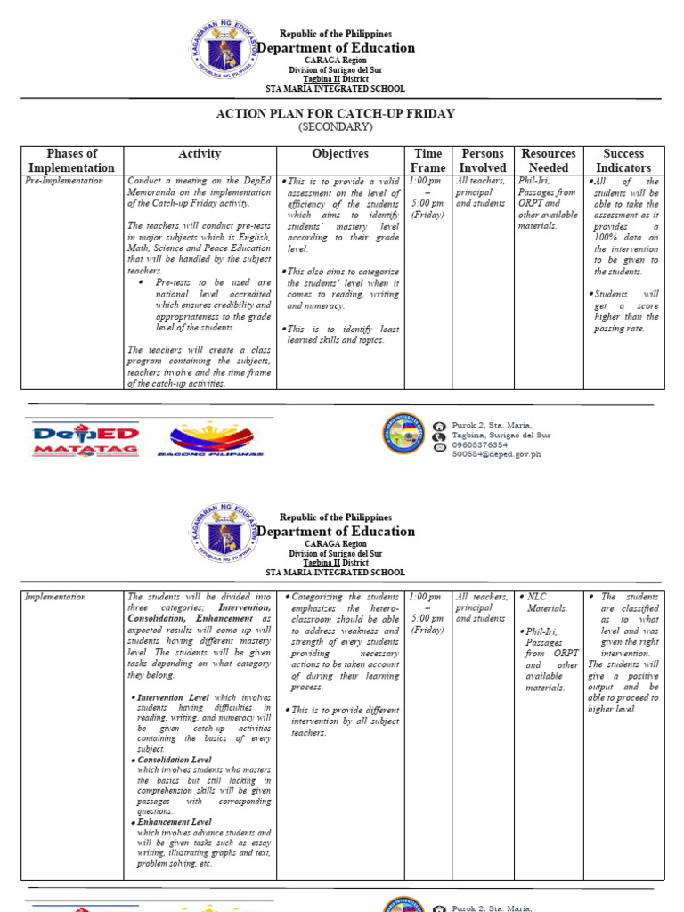 ACTION PLAN FOR CATCH-UP v2 | PDF | Teachers | Learning