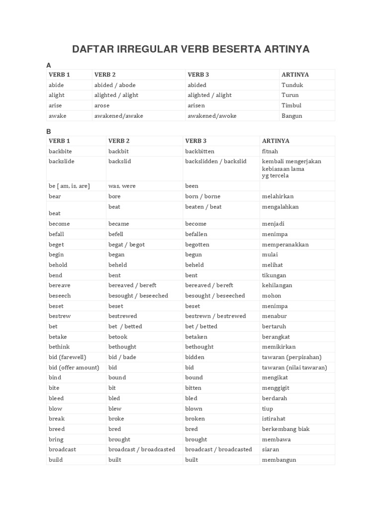 Daftar Irregular Verb Beserta Artinya | PDF | Breeding | Domestication