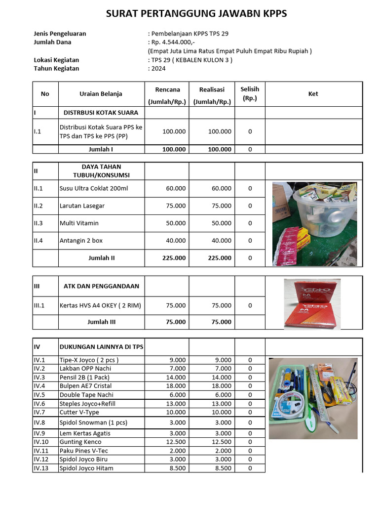 Surat Pertanggung Jawaban (SPJ) TPS 29 | PDF