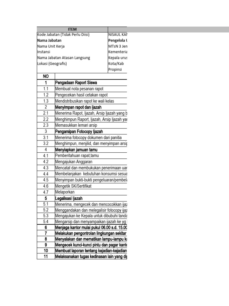 Uraian Tugas Nisaul Kamilah | PDF