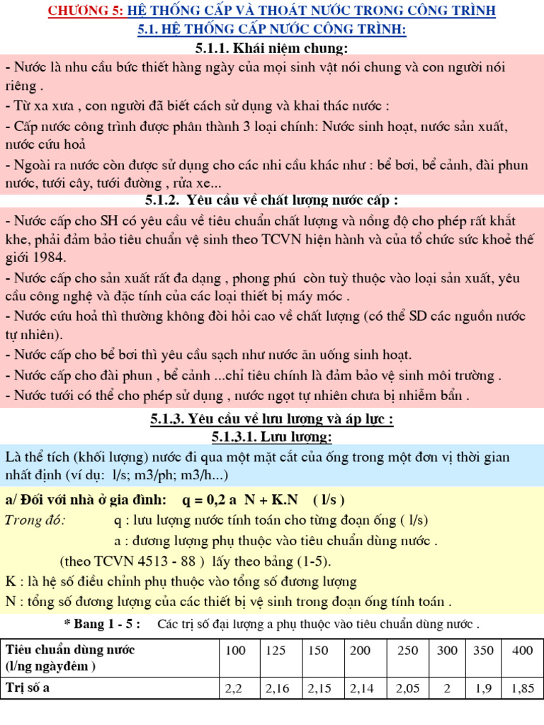 Guideline - Provision Equipment For Building - Chapter 5 - Water | PDF