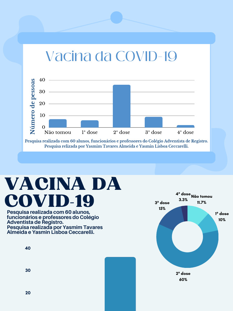 Blue Fun Favourite Season Bar Graph | PDF