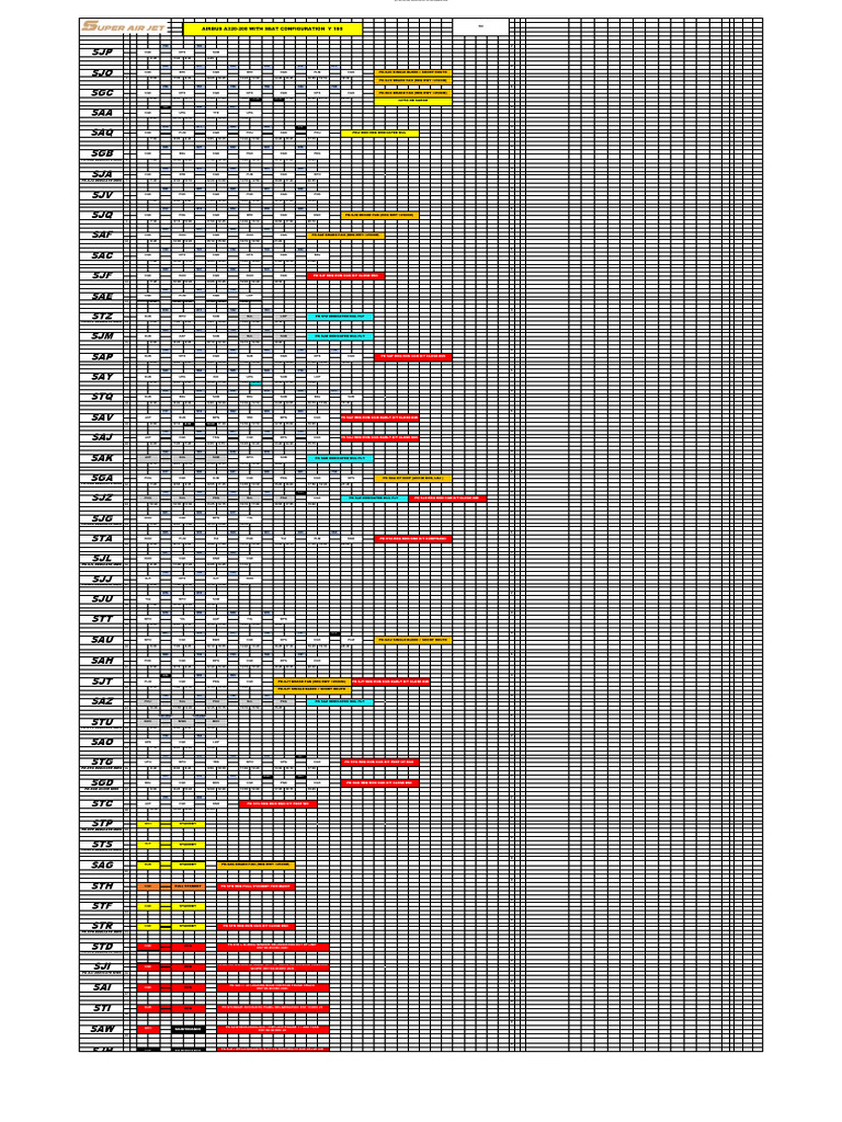A/C Rotation Schedule - Super Air Jet | PDF | Airliner | Jet Aircraft