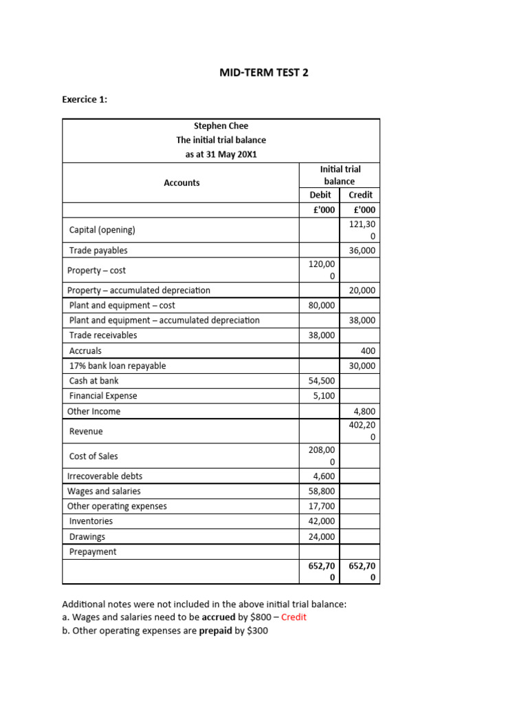Ap - Midterm Test 2 - GML | PDF | Expense | Depreciation