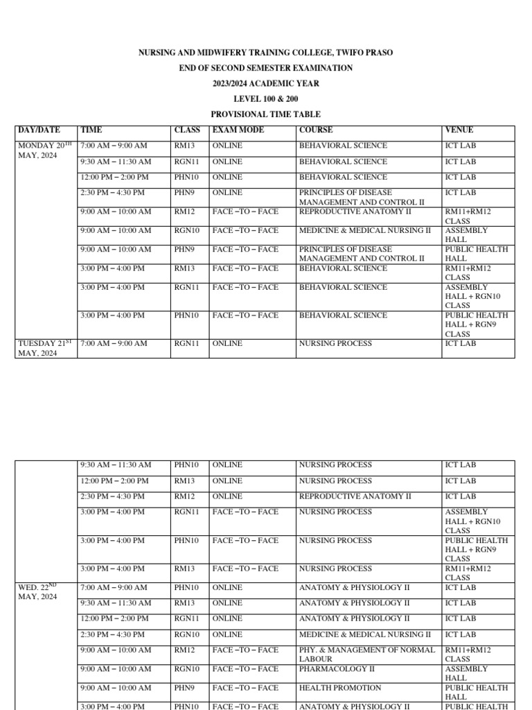 Time Table 2024 | PDF | Nursing | Dietitian