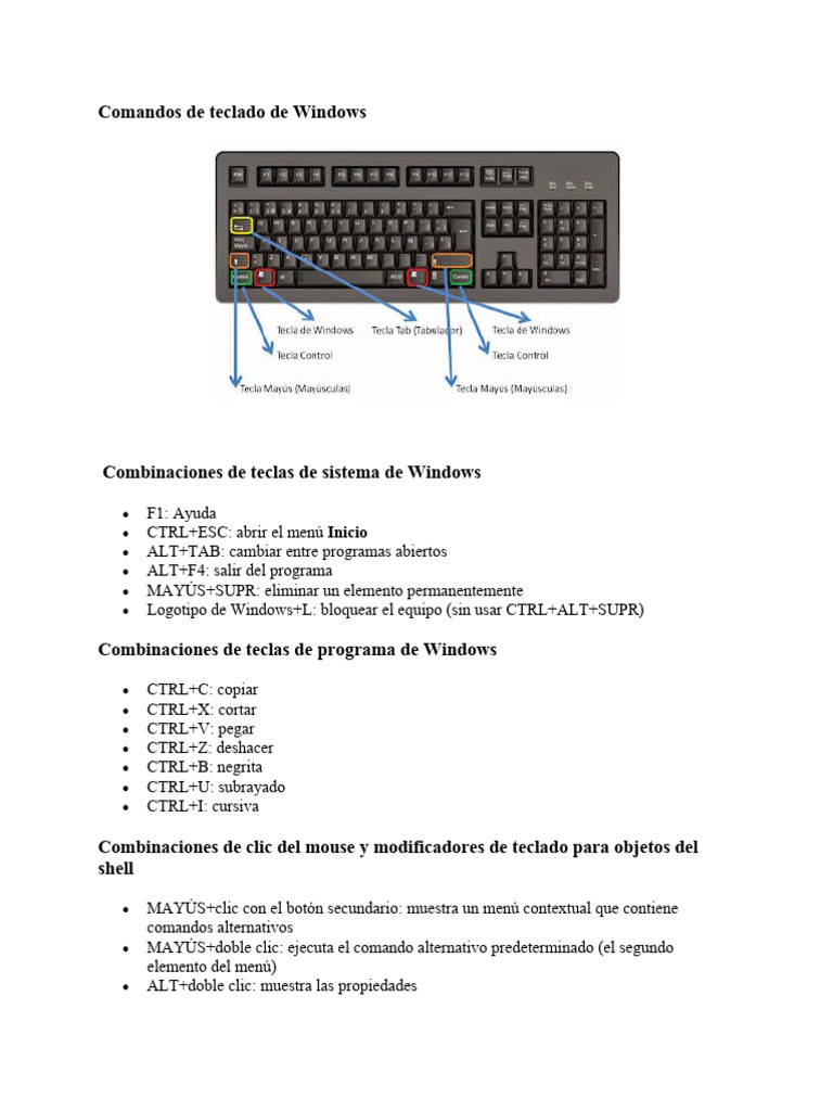 Comandos de Teclado de Windows | Descargar gratis PDF | Ventana ...