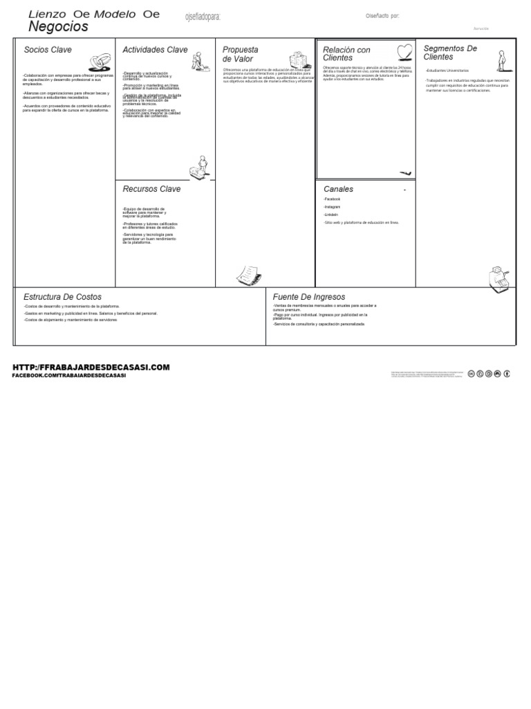 Lienzo Canva (Reparado) | PDF | Internet | Publicidad online