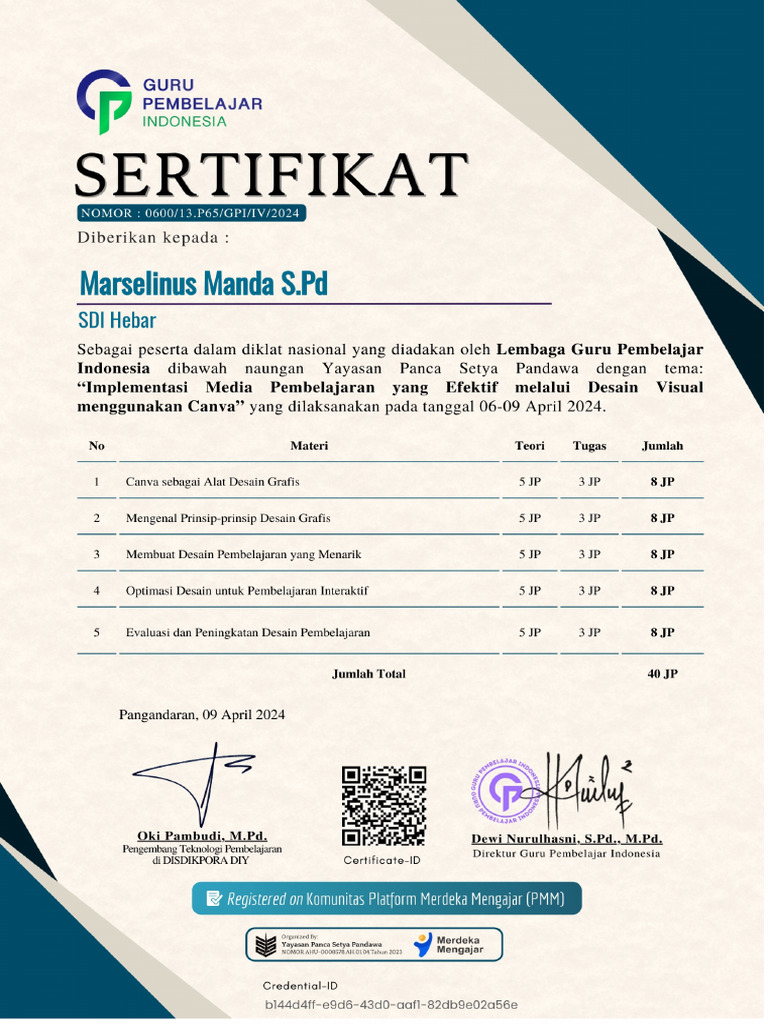 Printable Credential | PDF