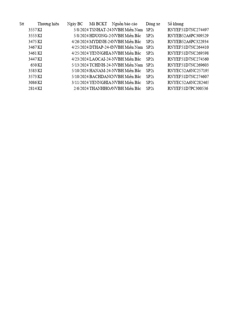 F1 phụ kiện xe KIA | PDF