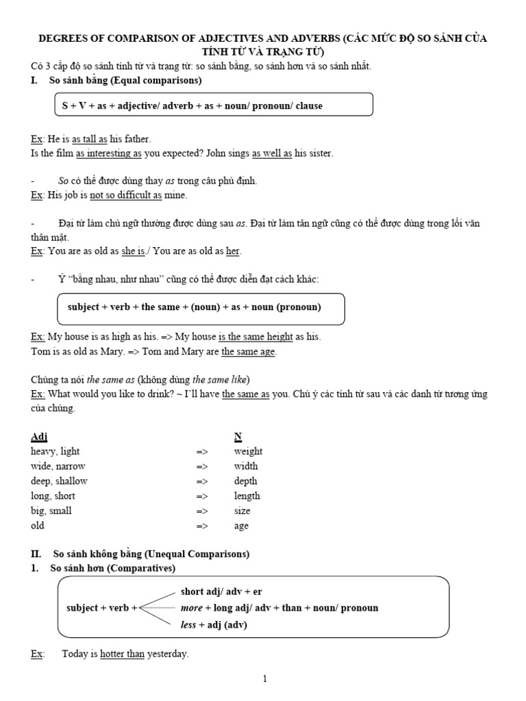 Bài tập so sánh | PDF | Adjective | Linguistic Typology