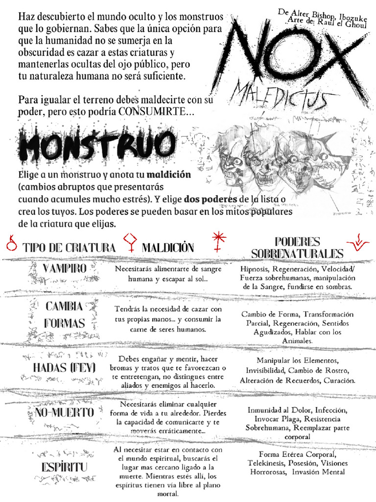 Nox Maledictus | PDF