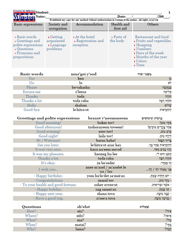 Basic Expressions in Hebrew - Hebrew First Level WITHOUT SOUNDS | PDF