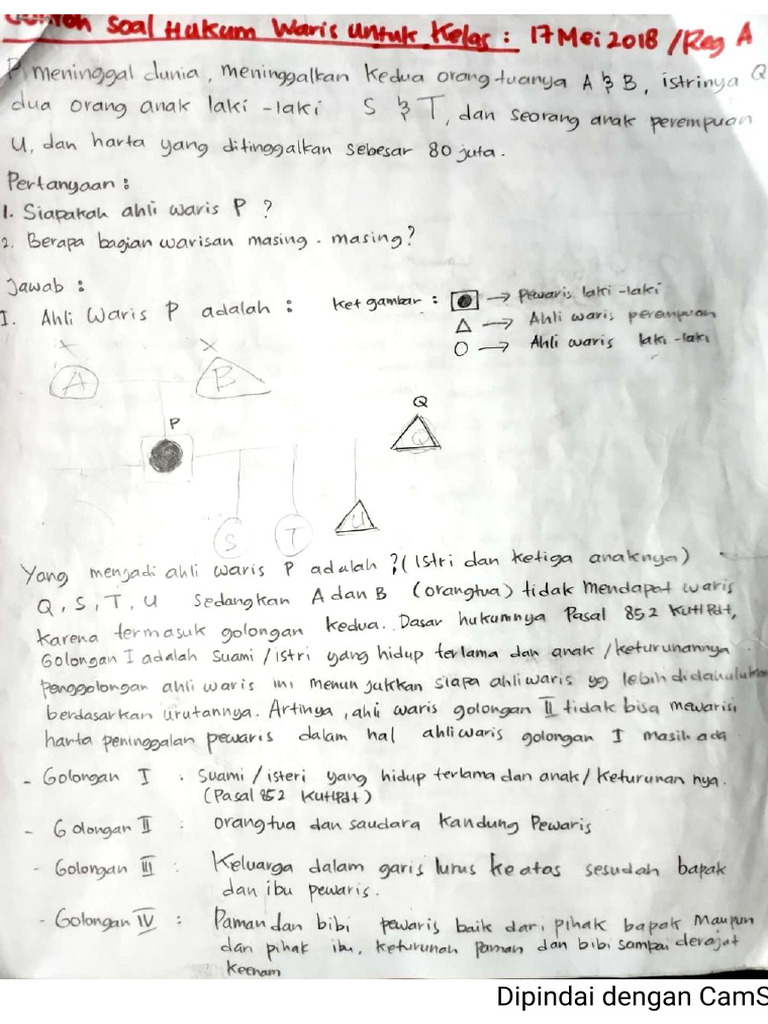 Perhitungan Waris Perdata | PDF