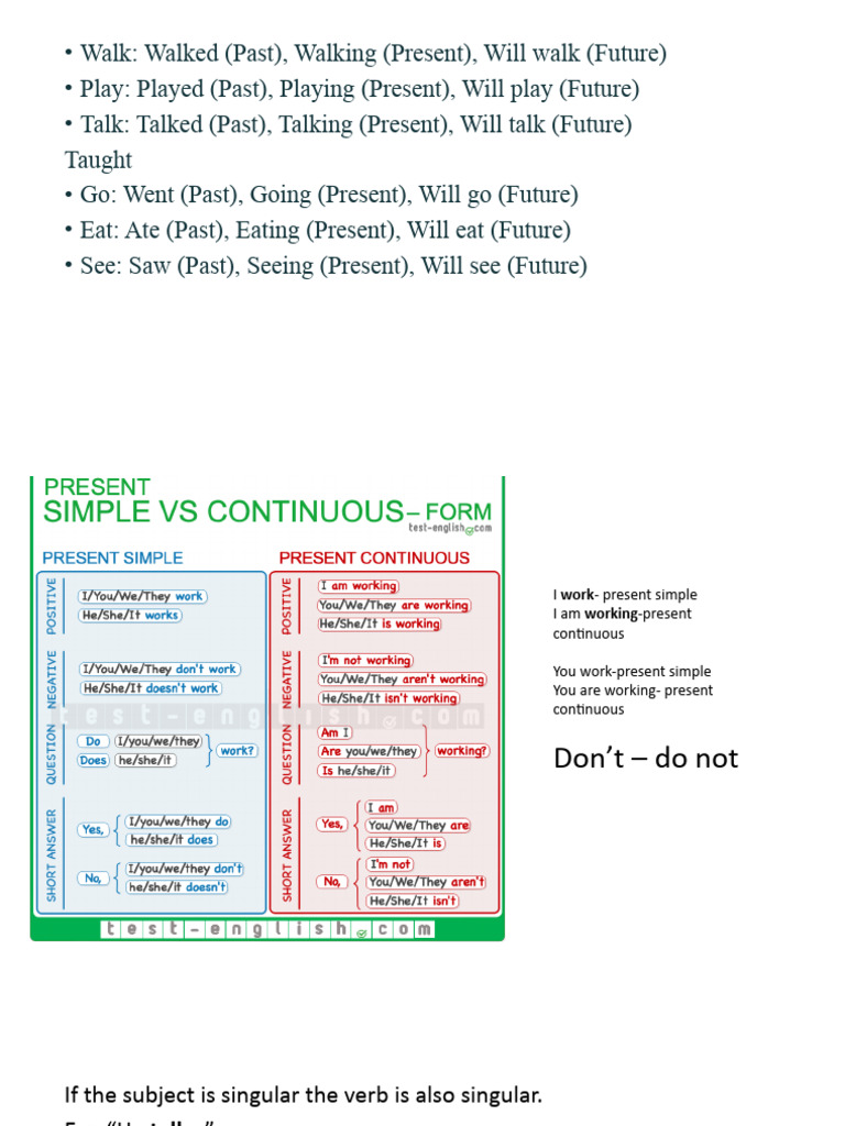 Simple Vs Present Continous G1 | PDF | Verb | Grammatical Tense