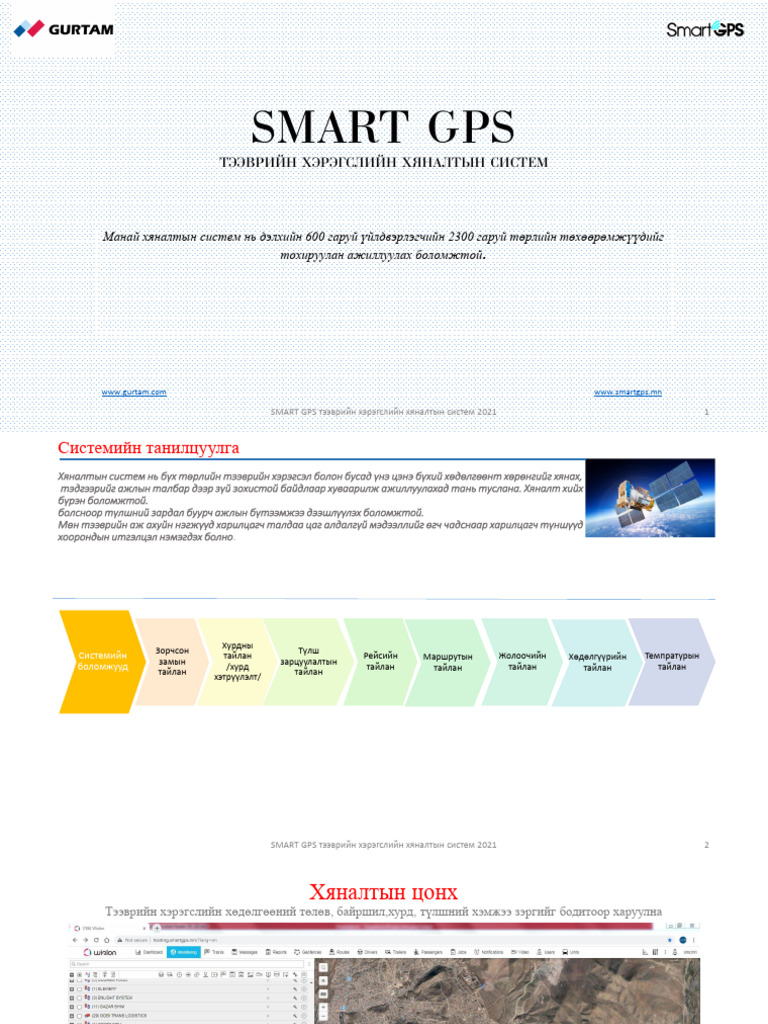 SMART GPS Presentation 2024 | PDF