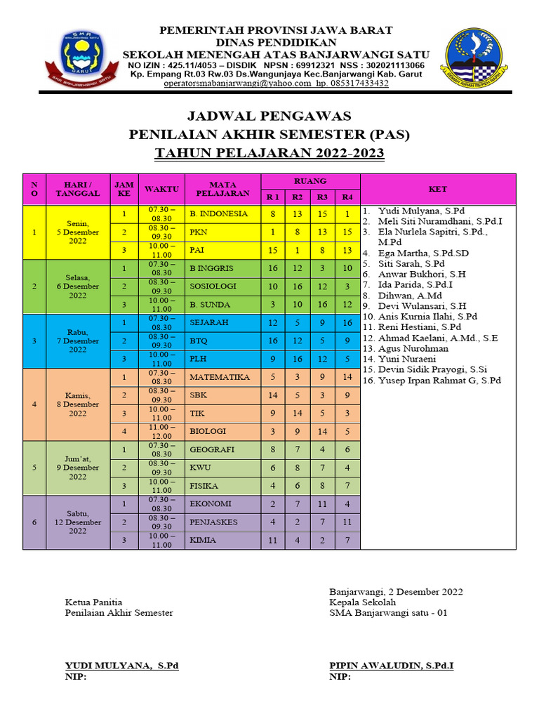 Jadwal Pengawas Pas 2022 | PDF