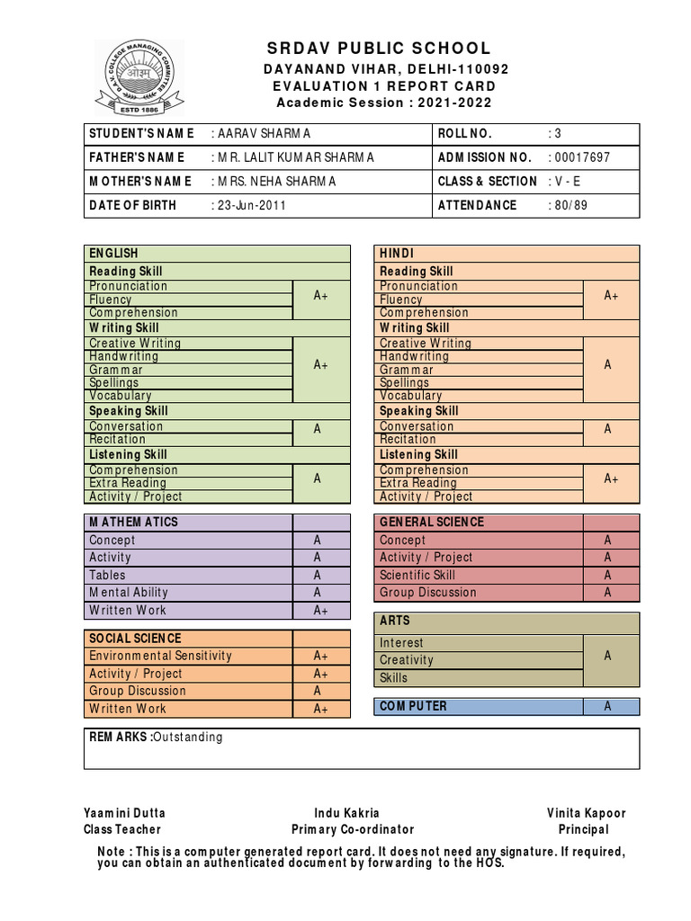 Srdav Public School | Download Free PDF | Cognition | Linguistics