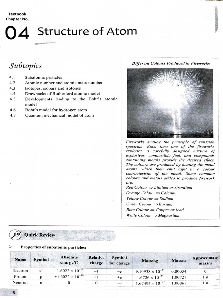 Structure of Atom | PDF | Emission Spectrum | Atoms