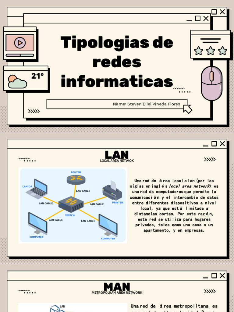 Tipologia de Redes Informaticas | PDF | Red de área amplia | Red de computadoras