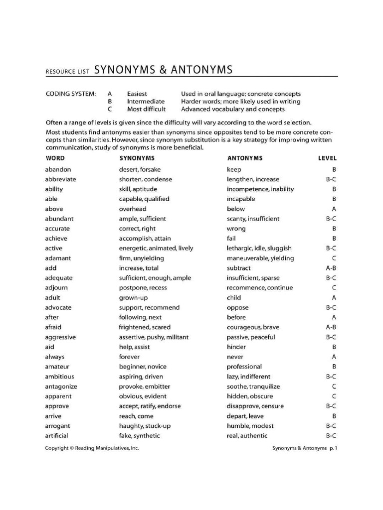 Antonyms & Synonyms | PDF