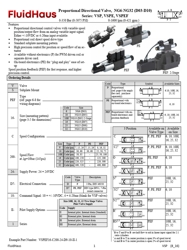 VSP Proportional Directional Control Valves | PDF | Valve ...