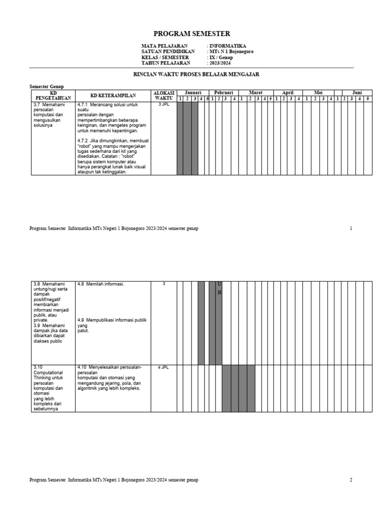 06 Program Semester 2 | PDF
