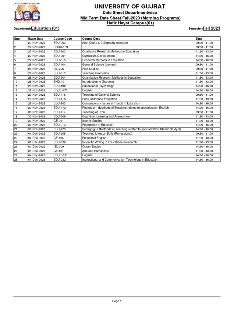 Final Version-Mid Term Date Sheet Fall-2023 (Morning Programs) | PDF ...