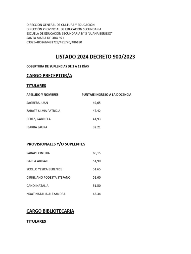 DECRETO 900 LISTADO 2024 | PDF