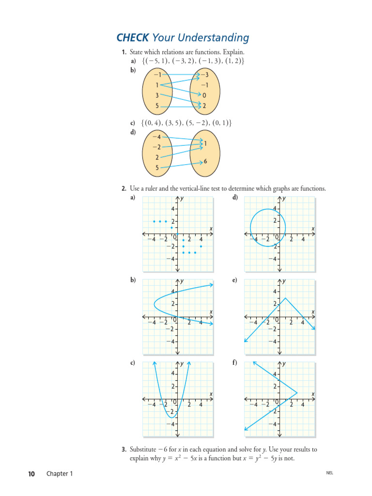 Danya Anseres Unit 1 | PDF | Function (Mathematics) | Mathematical Relations