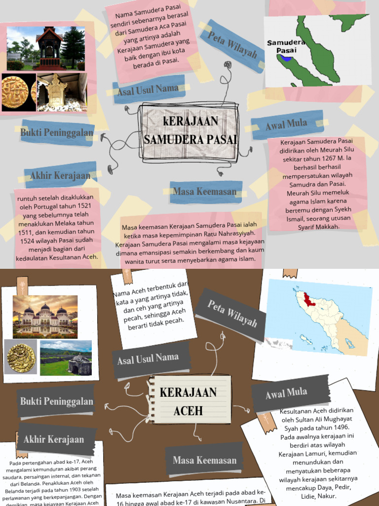 Mindmap Kerajaan Samudera Pasai Dan Aceh | PDF
