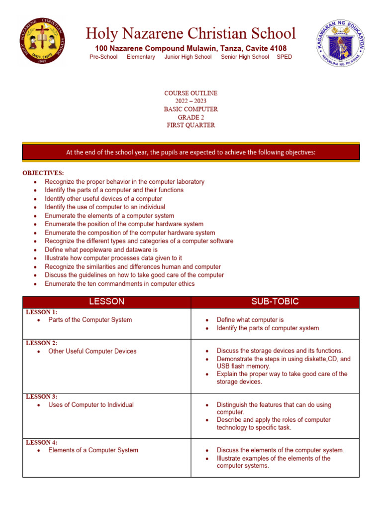 Holy Nazarene Christian School Demo | PDF | System | Input/Output