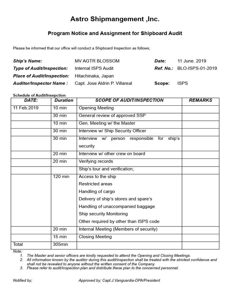 ISPS-Shipboard Internal Audit Program | PDF | Shipping | Water Transport