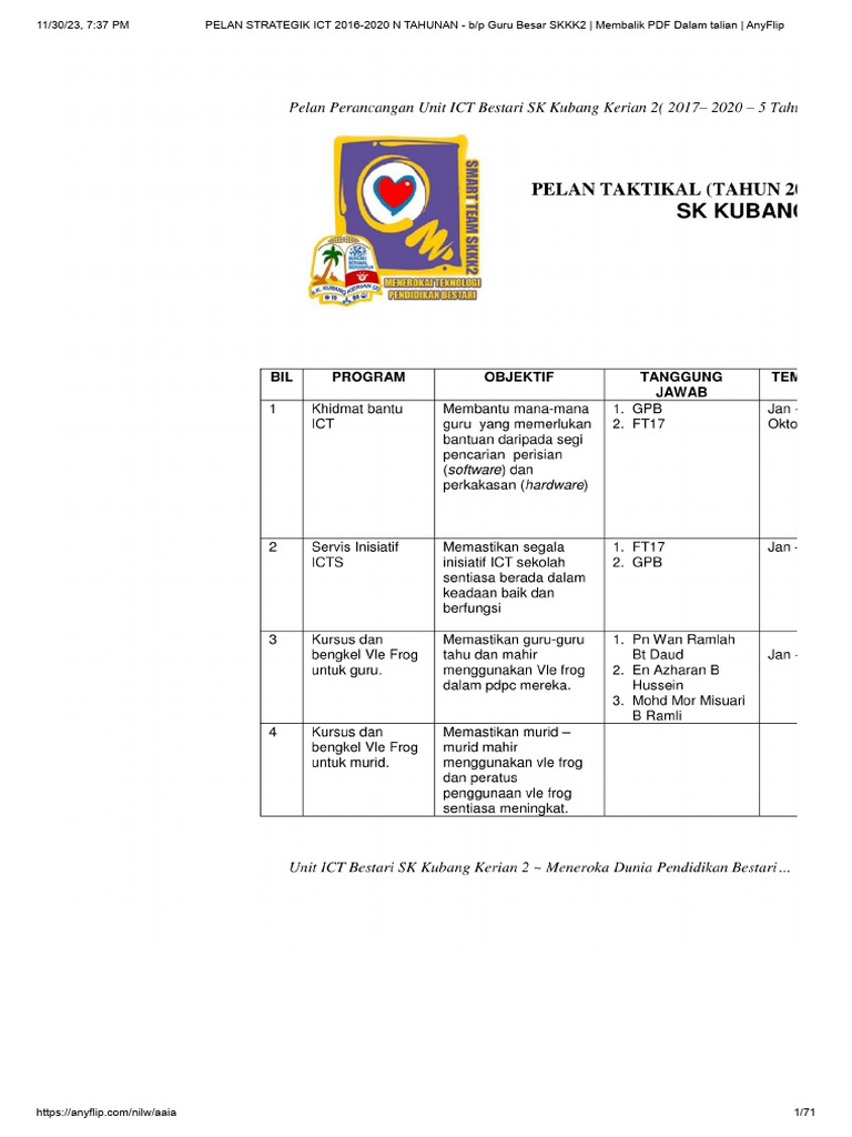 Pelan Strategik Ict 2016-2020 N Tahunan - B - P Guru Besar Skkk2 - Membalik PDF Dalam Talian ...