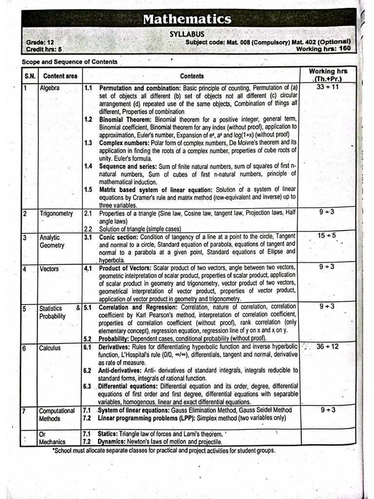 XII Old is Gold Math 2081 | PDF