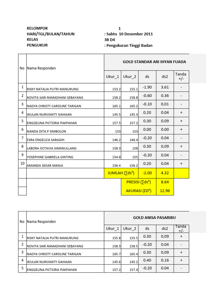 Data PSG Perhitungan - Kelompok.1 | PDF
