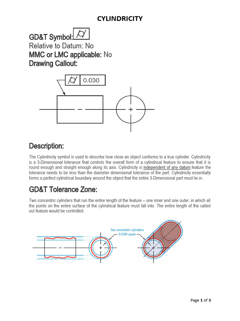 5 GD - T Cylindricity Symbol | PDF | Engineering Tolerance | Mechanical ...