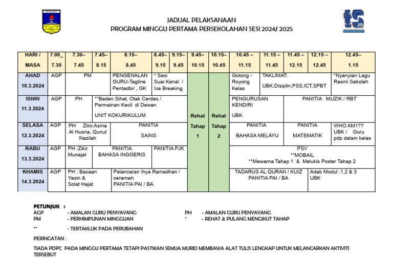 Jadual Pelaksanaan Utk PK Hem | PDF