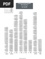 AFLS Scoring Grid Fillable Template | PDF
