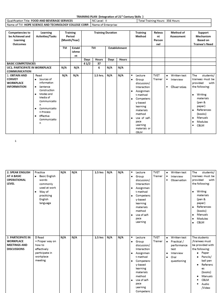 Training Plan FBS Ncii | PDF | Lecture | Simulation