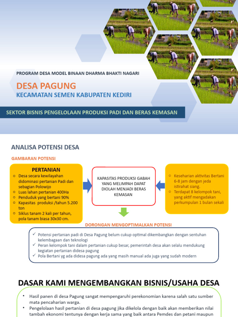 Presentasi Desa Pagung-Edited | PDF | Teknologi & Rekayasa