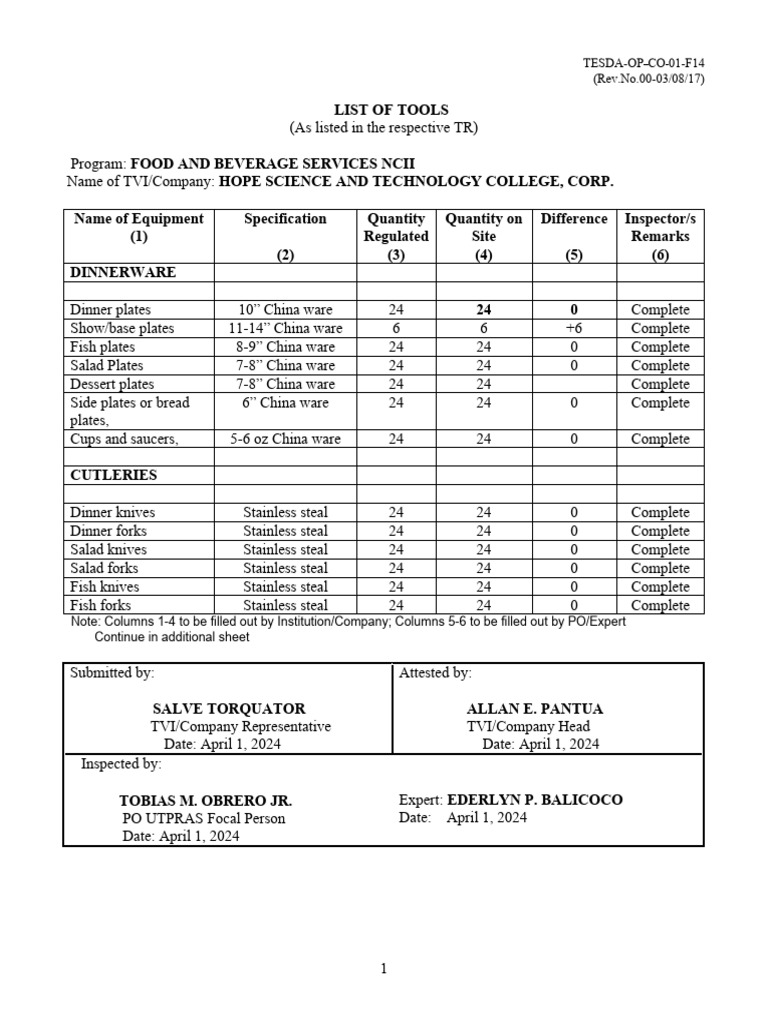 List of Tools | PDF | Tableware | Foods