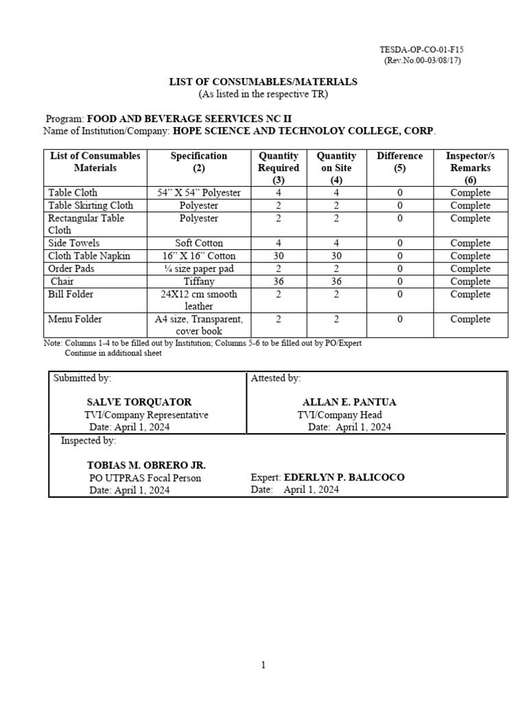 List of Consumables Materials | PDF | Textiles | Materials