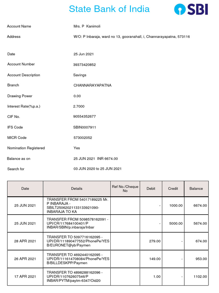 Account Statement | PDF | Debit Card | Credit Card
