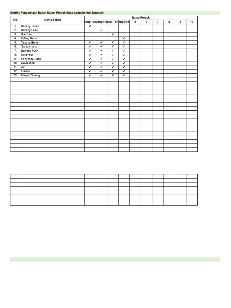Template Matriks Isian Bahan Praktek | PDF