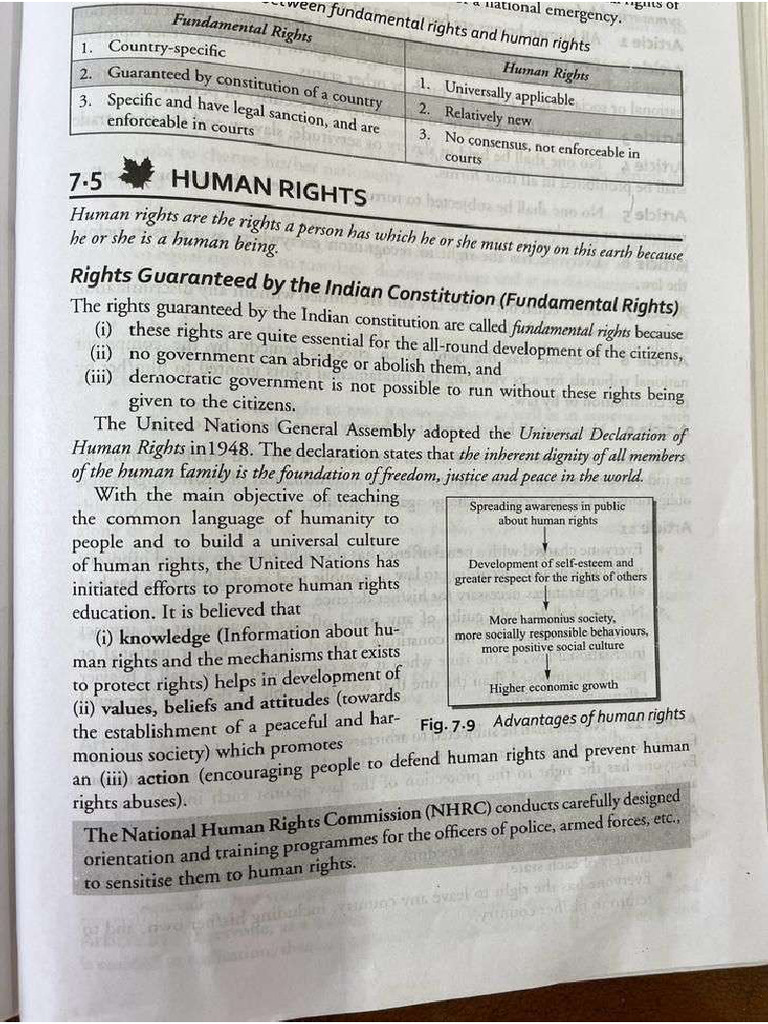 EVS Unit 4 Complete | PDF