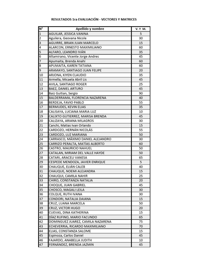 Notas Evaluacion Vectores y Matrices | PDF