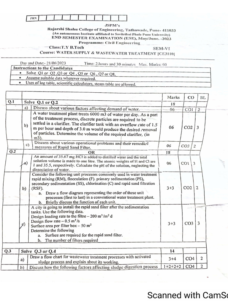WSWT Ese Pyq 2023 | PDF