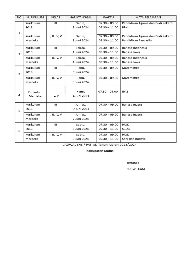 Jadwal Sas Dan Pat Tahun Ajaran 2023-2024 | PDF